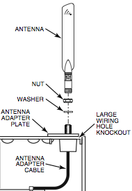 Honeywell CELL-ANTHB - AlarmNet Cellular Antenna - Alarm Grid